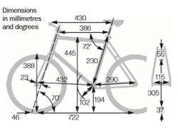 Bike test: Islabikes Cnoc 16 vs Frog 48 | Cycling UK